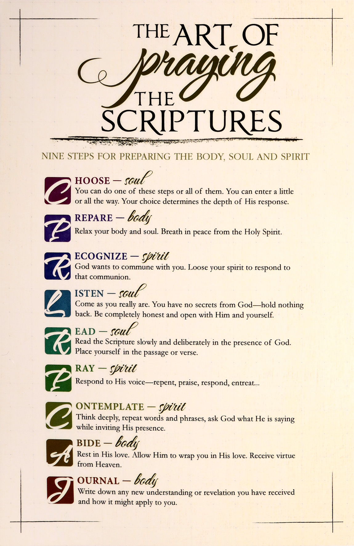 The Art of Praying the Scriptures (Study Card) | Koorong