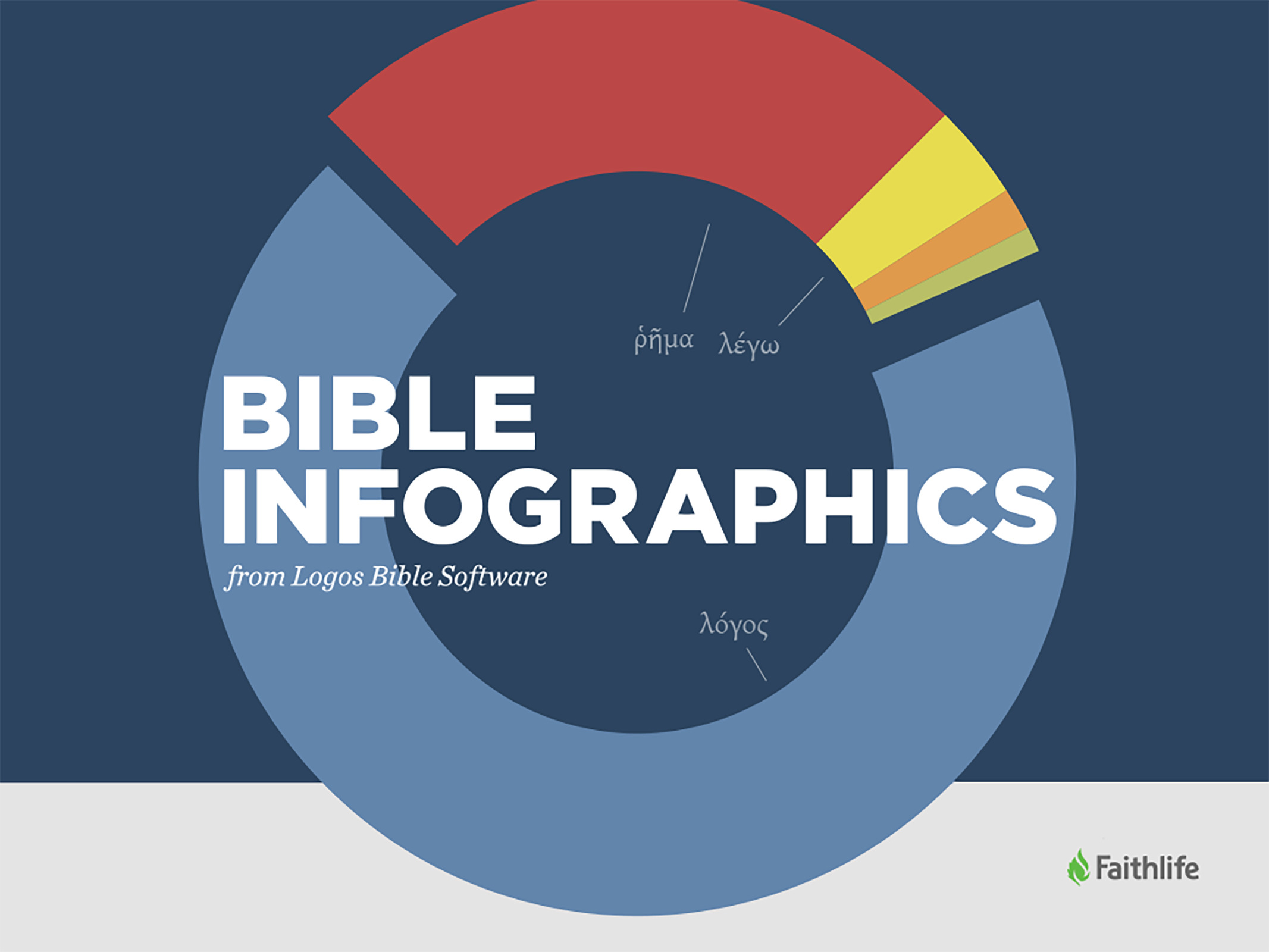Bible Infographics: From Logos Bible Software (Coffee Table Book) | Koorong