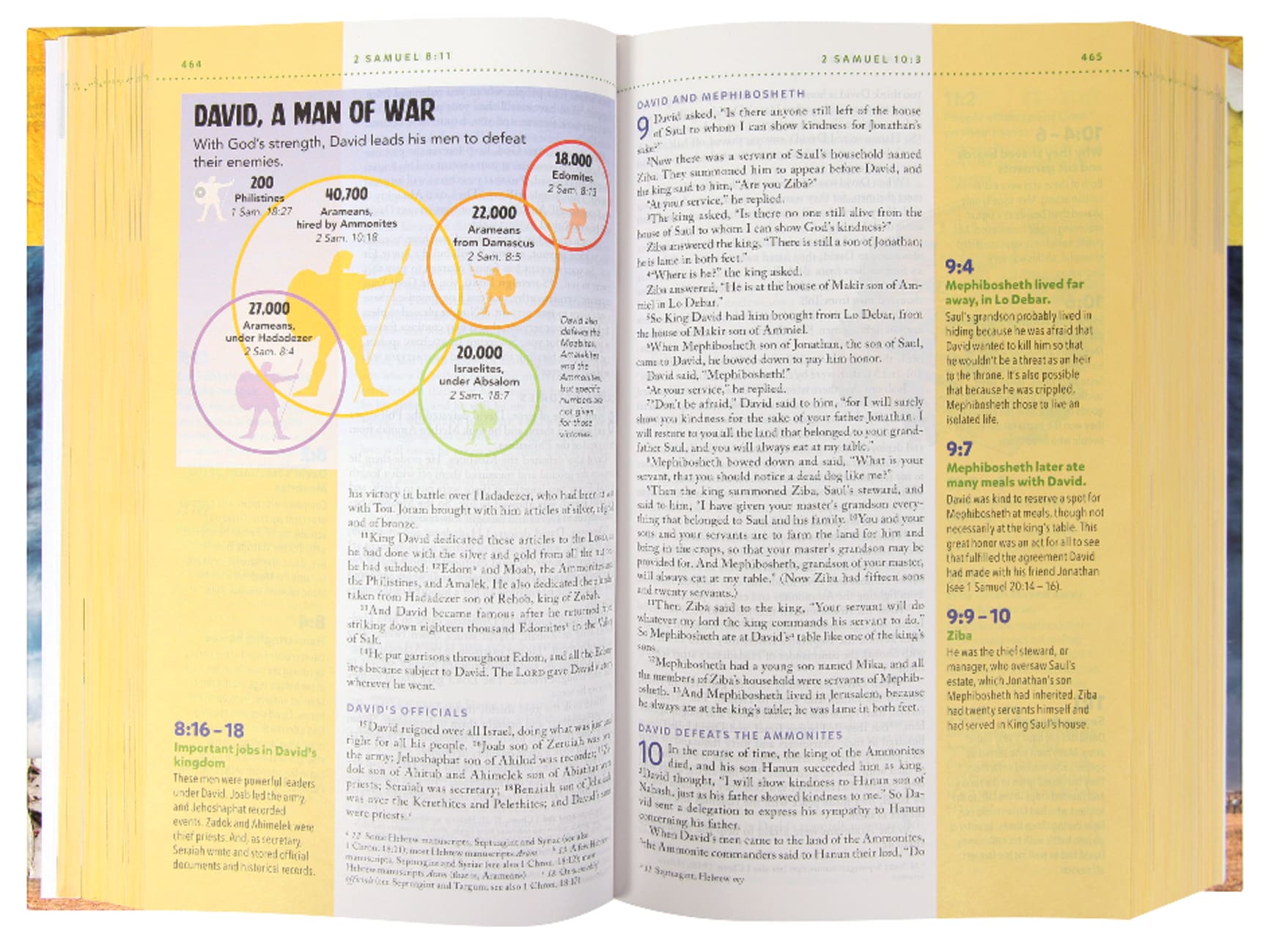 NIV Kids' Visual Study Bible Full Color Interior by Zondervan ...